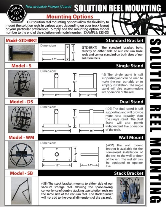Rokan Dual Stand - Full Circle Chemical Supply